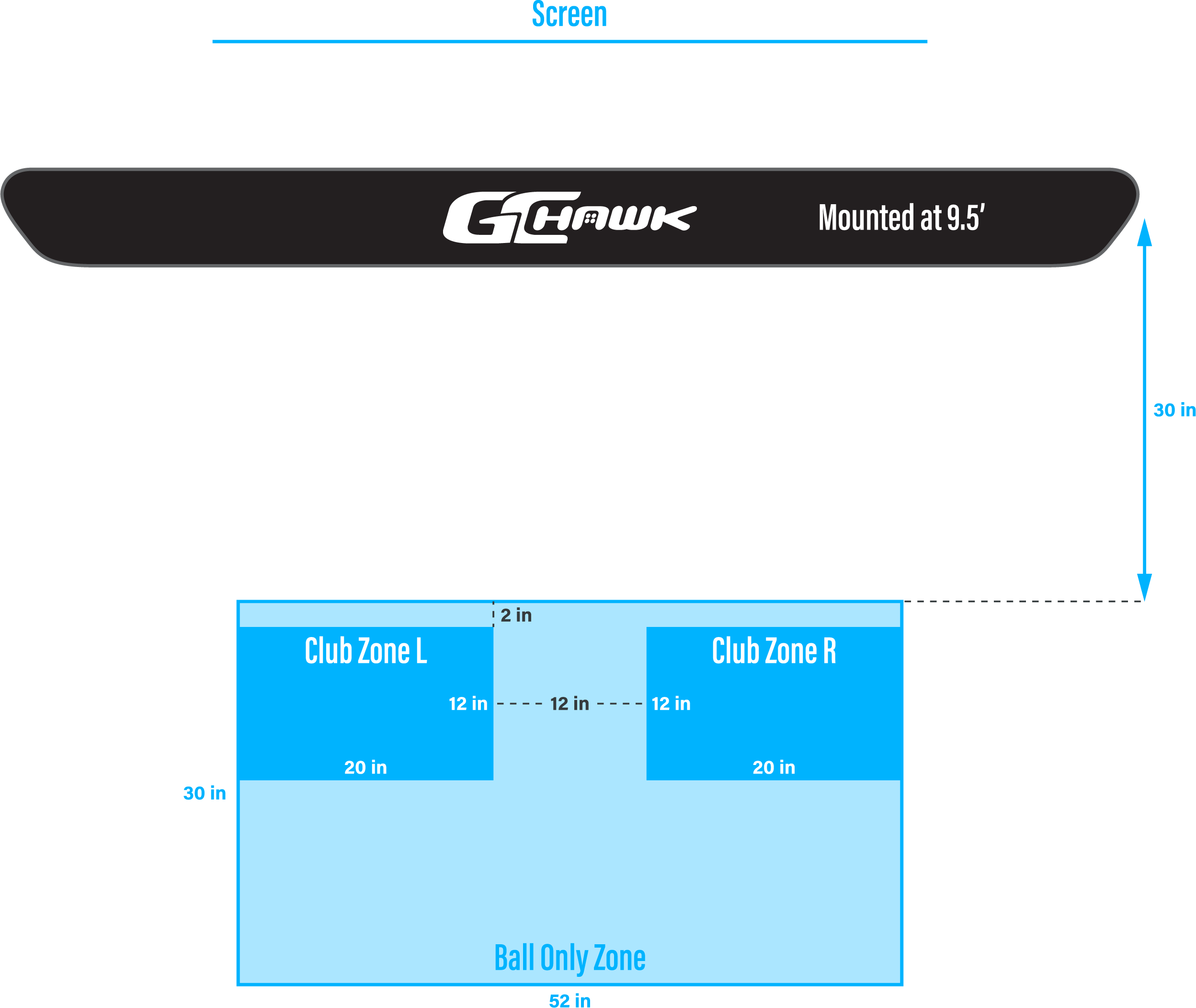 GCHawk Guide | Foresight Sports